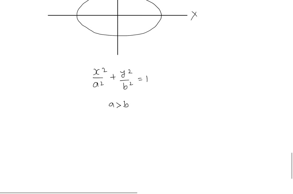 SOLVED Determine Which Of The Following Equations Could Possibly Have