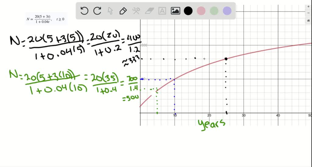 SOLVED:Wildlife The game commission introduces 100 deer into newly ...