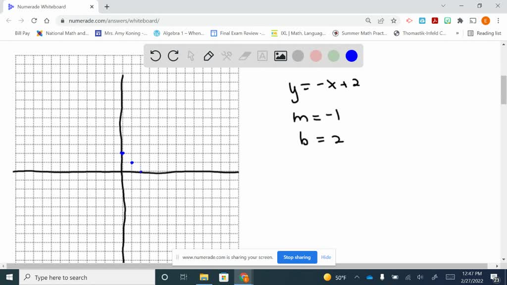 SOLVED:Determine the slope and y intercept of the line represented by the given equation, and ...
