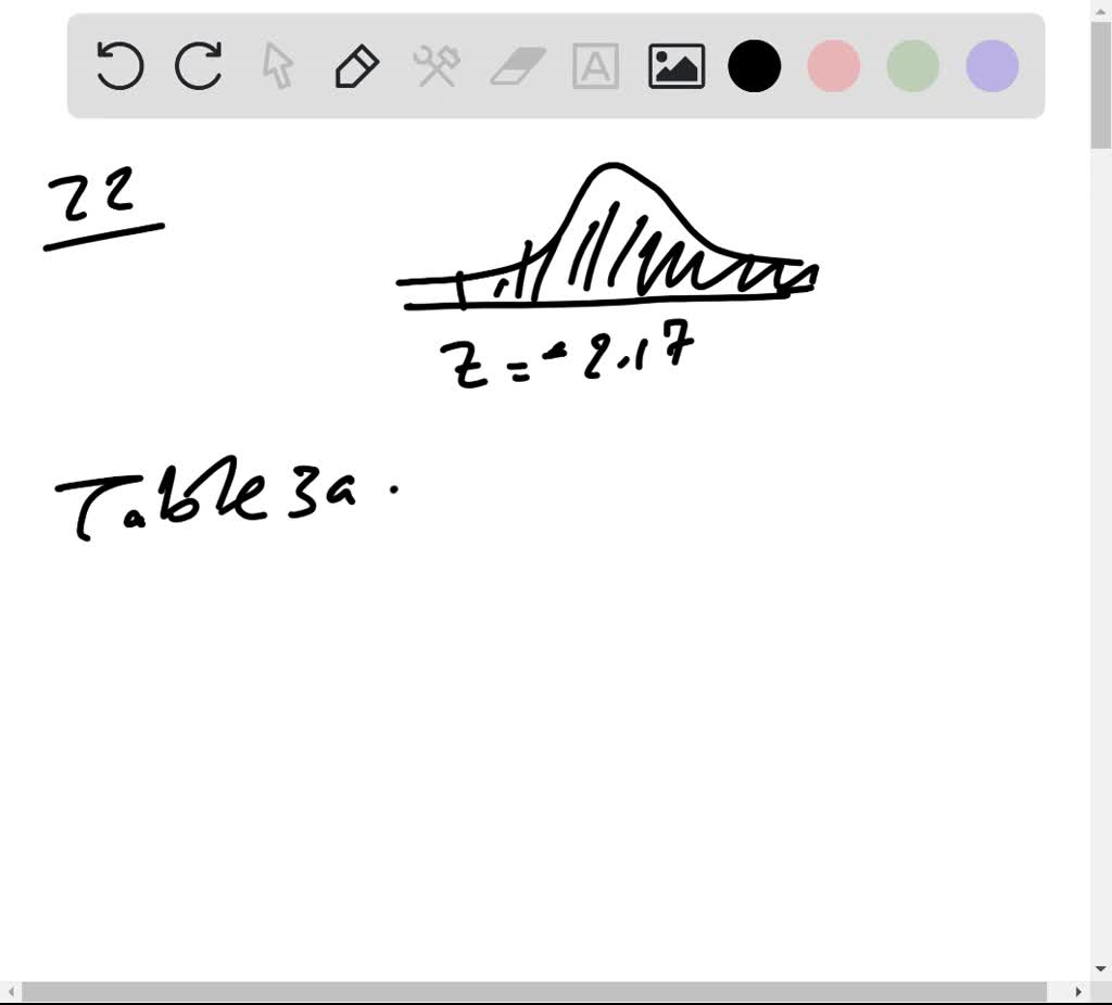 SOLVED:Sketch the areas under the standard normal curve over the ...