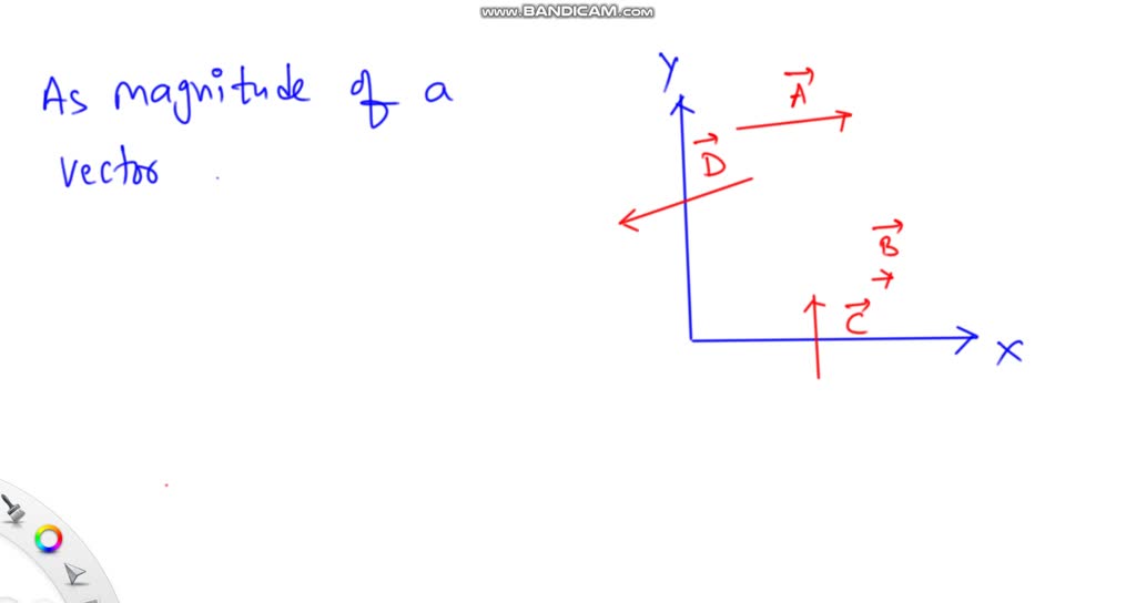 ⏩SOLVED:CE Rank the vectors in FlGURE 3-37 in order of increasing ...