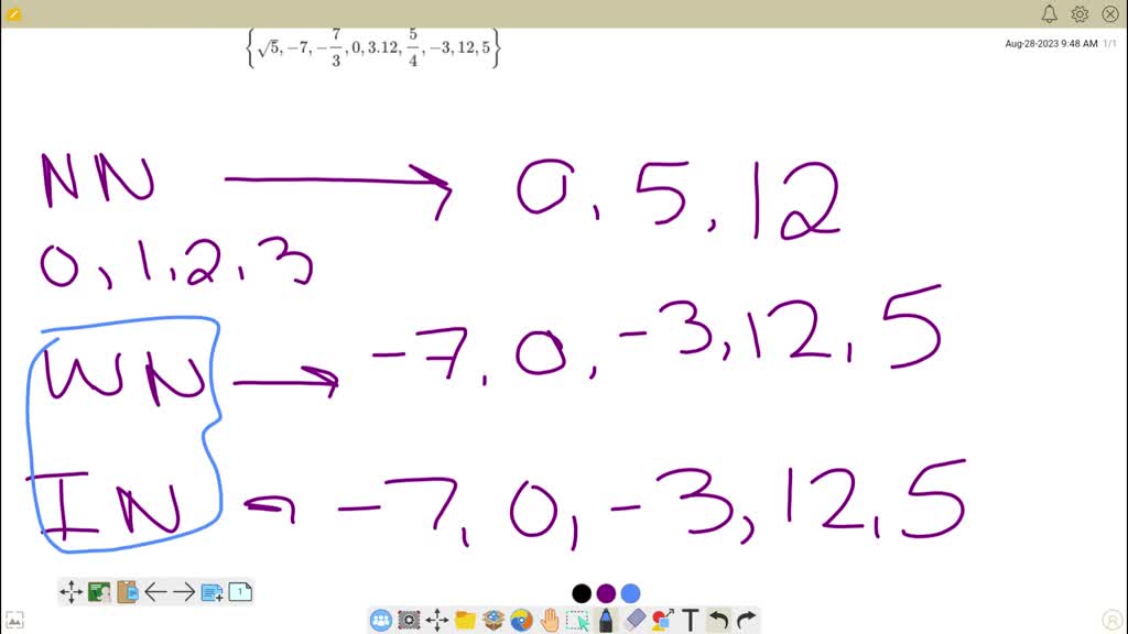 SOLVED:Classifying Real Numbers In Exercises 7-10, determine which ... SOLVED:Classifying Real Numbers In Exercises 7-10, determine which ...