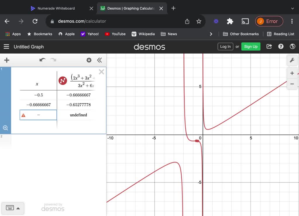 SOLVED:In Exercises 7-16, use Newton's Method to solve the given equations to the precision ...