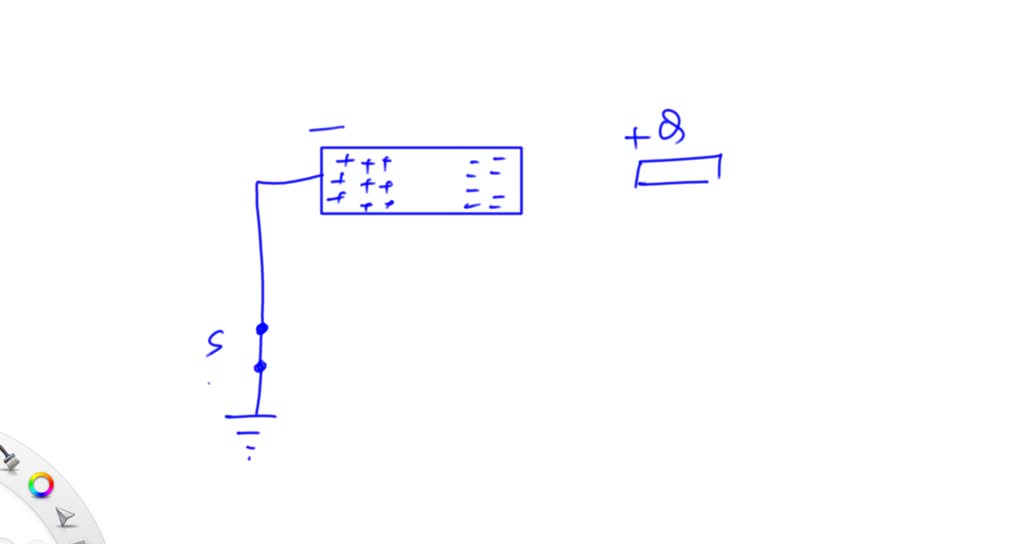 ⏩SOLVED:A metal plate is connected by a conductor to a ground… | Numerade