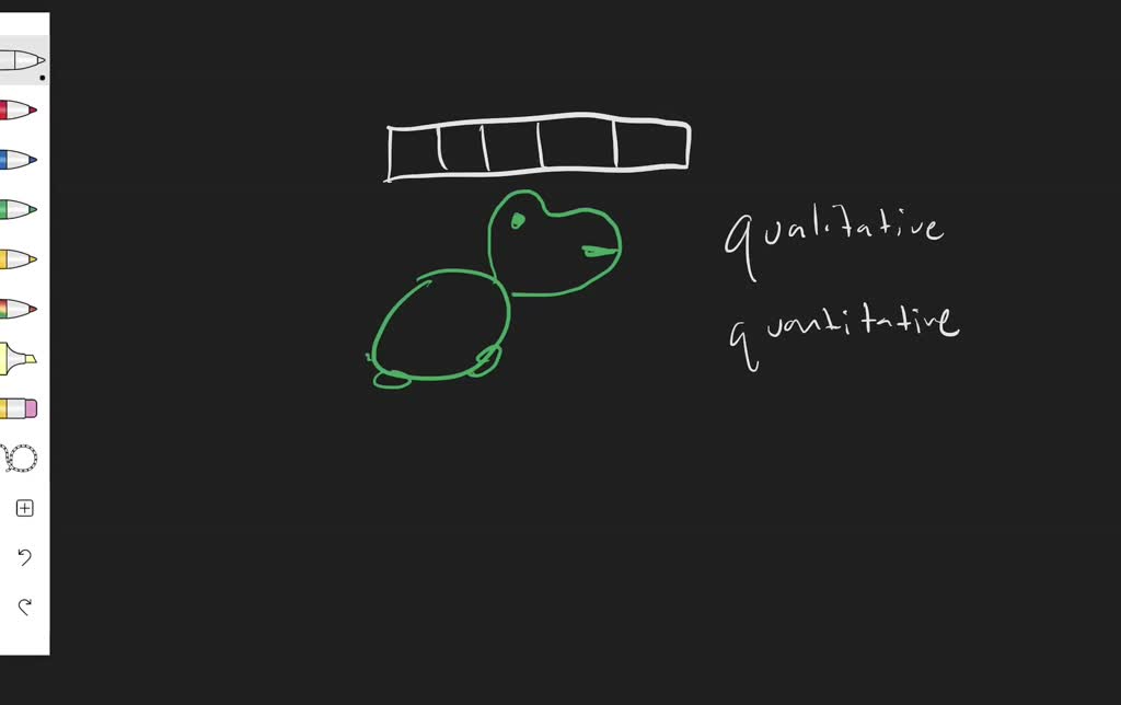 SOLVED:Which describes this statement,"The frog is 4 cm long"? A ...