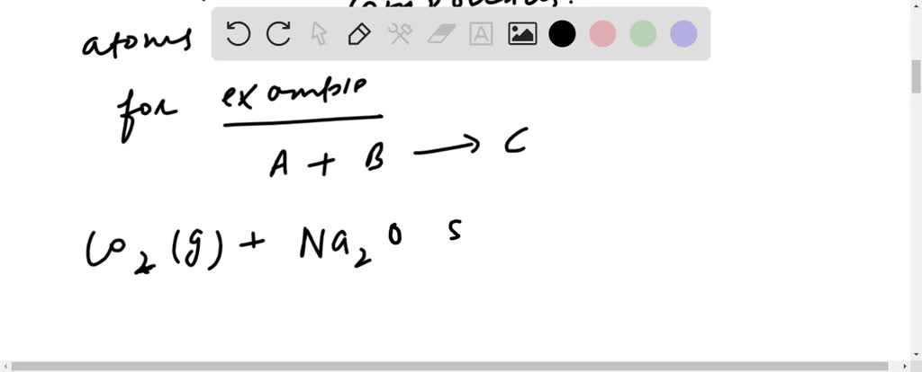 SOLVED:How are combination reactions and decomposition reactions related?