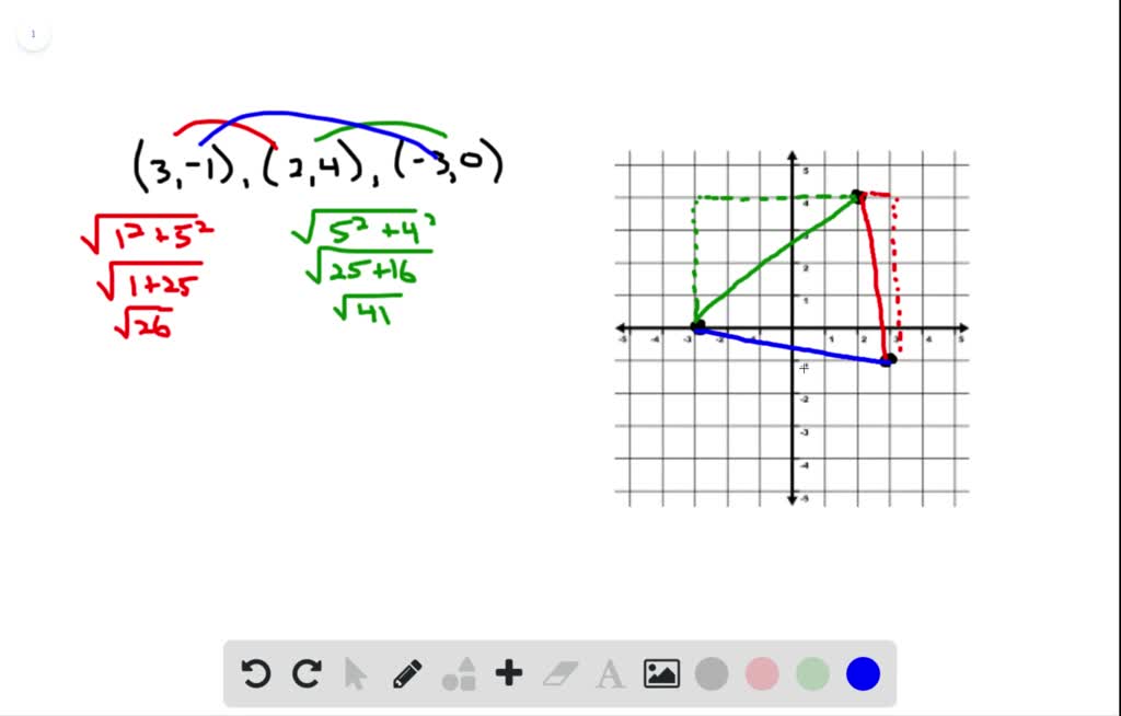 SOLVED Graph On Paper The Lines Represented By X 2 3x 6y 24