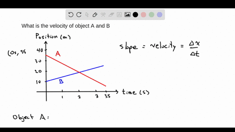 SOLVED:Referring to Figure 2.25, what is the velocity of (a) object A ...