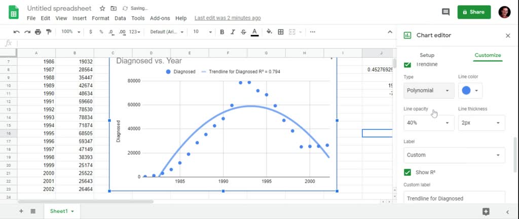 SOLVED:Do any of these measures appear to be misleading, or do they all ...