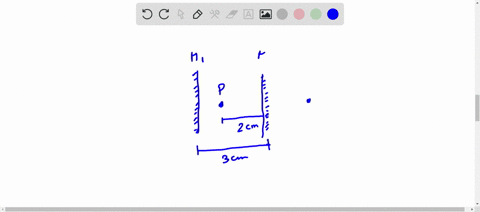 SOLVED:Two plane mirrors are placed parallel to each other. A. point object is placed between ...