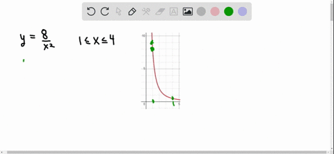 SOLVED:a. Write and simplify the integral that gives the arc length of ...