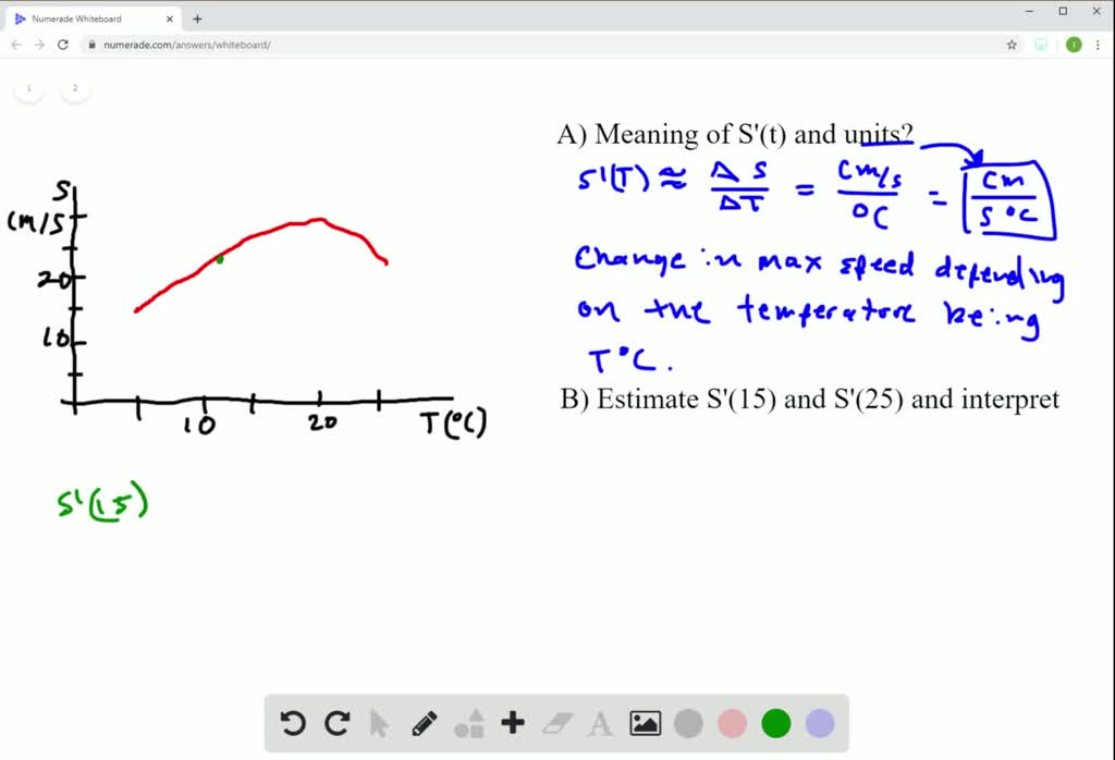 SOLVED:Swimming speed of salmon The graph at the right shows the influence of the temperature T ...