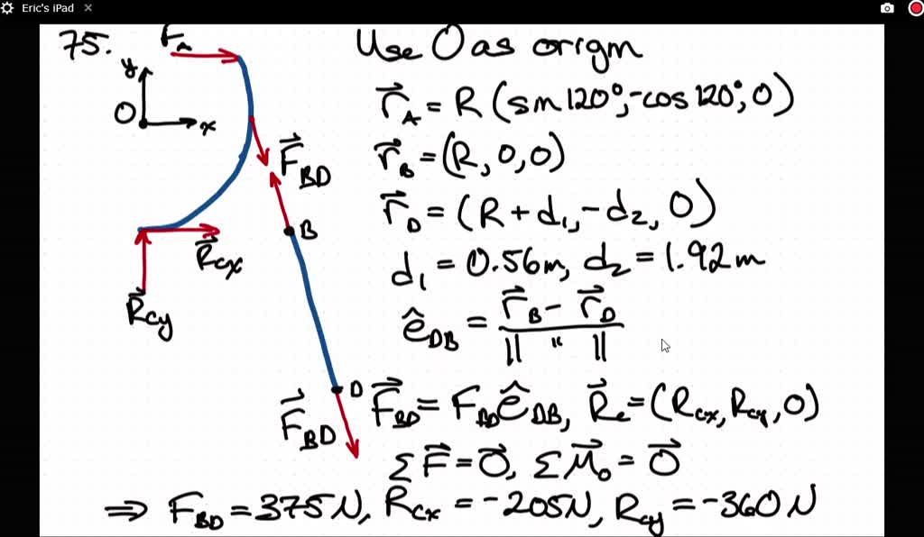 Determine The Force In Member Bd And The Components Of The Reaction At C Numerade