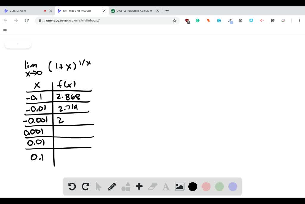 SOLVED Estimating A Limit Consider The Function F x 1 x 1 X
