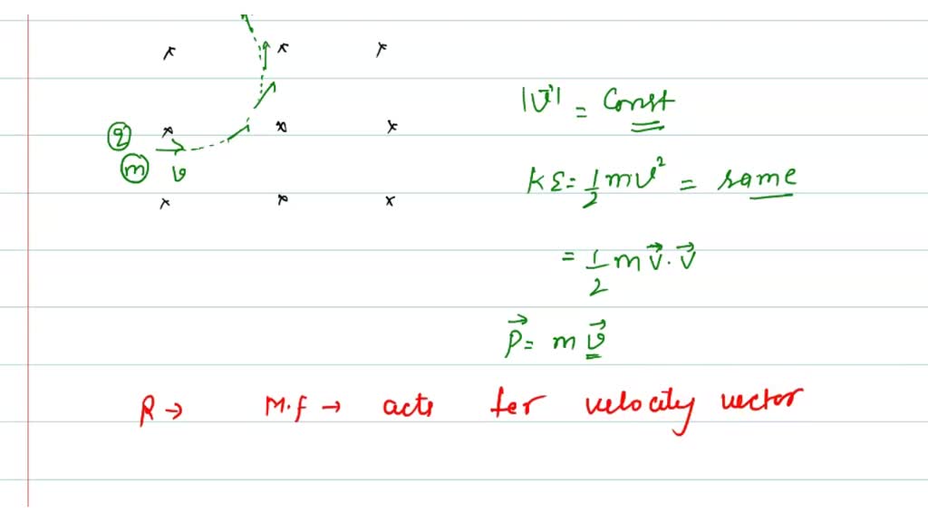 ⏩SOLVED:Assertion: A charged particle moves perpendicular to… | Numerade