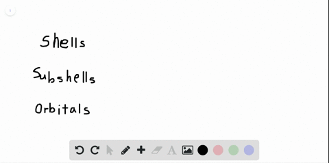 Answer the following questions: (a) Without using quantum numbers ...