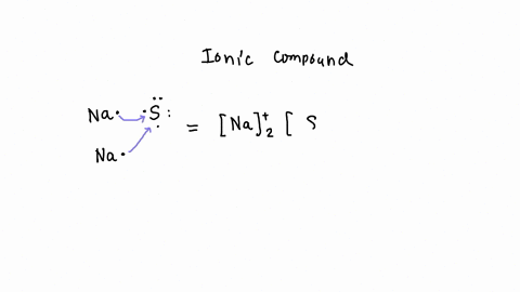 ⏩SOLVED:Use electron-dot structures to demonstrate the formation of… | Numerade