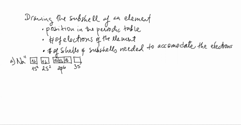 SOLVED:Draw a subshell model for each of these elements, putting the ...