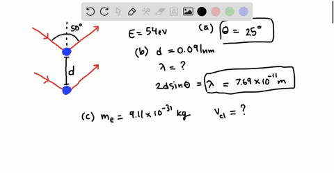 SOLVED:The scattering of electrons or neutrons from a pair of nuclei ...