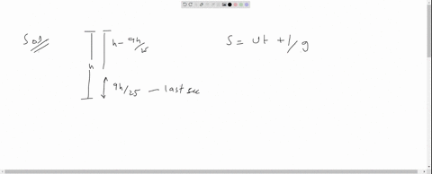 SOLVED:A particle is dropped under gravity from rest from a height h(g=9.8 m / s^2) and it ...