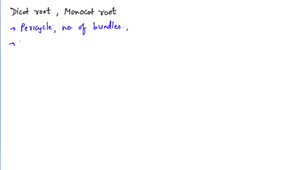 SOLVED:Monocot root differs from dicot root in having (a) Open vascular ...