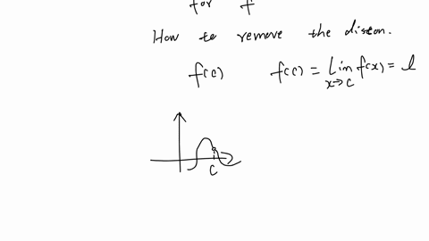 SOLVED:A function f is said to have a removable discontinuity at x=c if lim x →c f(x) exists but ...