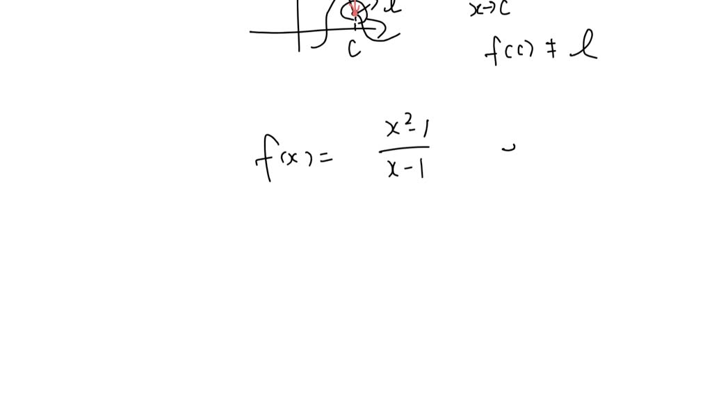 SOLVED:A function f is said to have a removable discontinuity at x=c if lim x →c f(x) exists but ...
