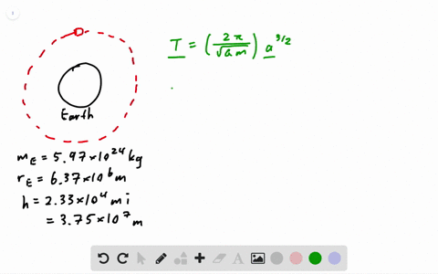 ⏩SOLVED:Describe briefly the main effects of the earth's equatorial ...