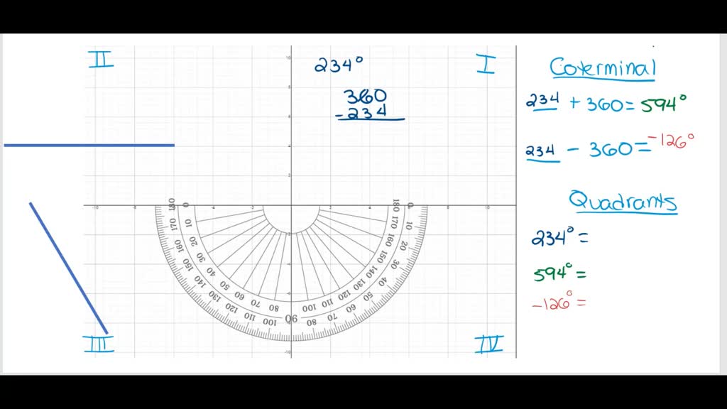 SOLVED:Check Sketch each angle in standard position. Draw an arrow representing the correct ...