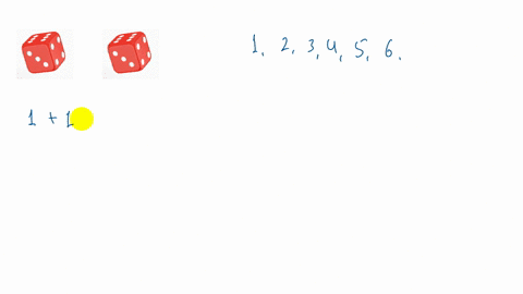 SOLVED:Two dice are rolled. List the members of the event "the sum of ...