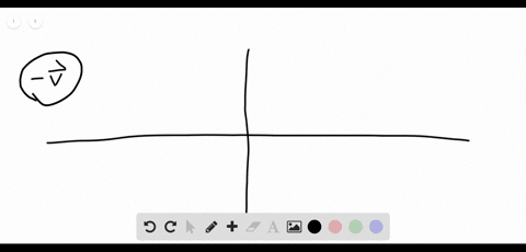 SOLVED:In Exercises 25-30 , use the figure to sketch a graph of the specified vector. To print ...