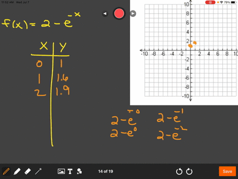 ⏩SOLVED:Graph the function by substituting and plotting points. Then… | Numerade