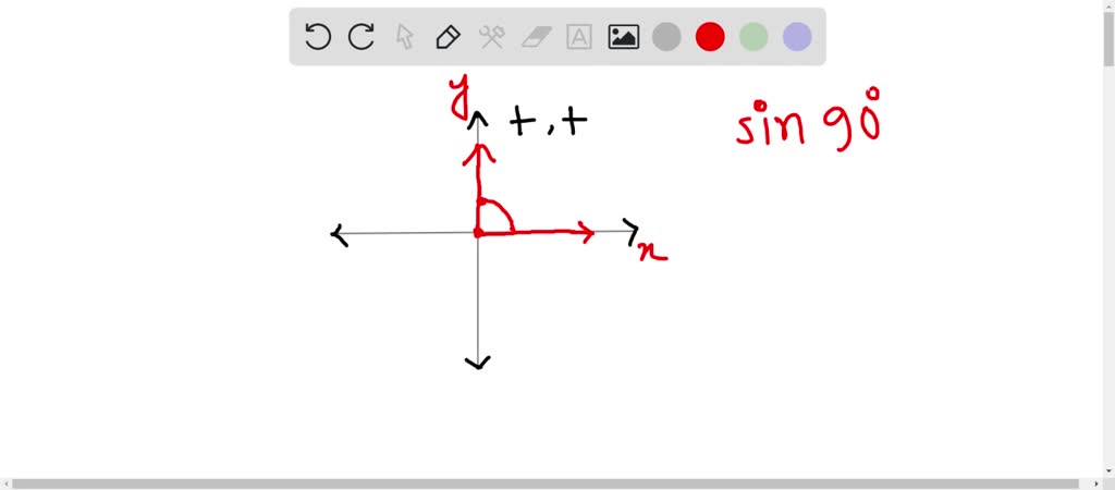 SOLVED:Find the reference angle and the exact function value if they exist. sin90^∘