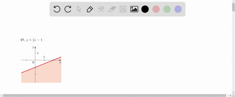 SOLVED:17-20 . An equation and its graph are given. Find an inequality whose solution is the ...