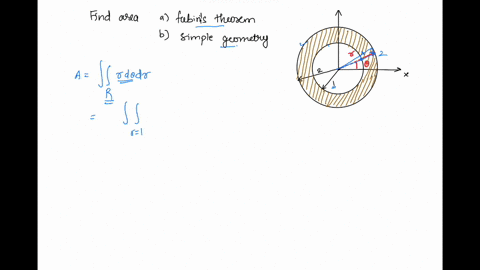 SOLVED:Geometric area Find the area of the circular washer with outer ...