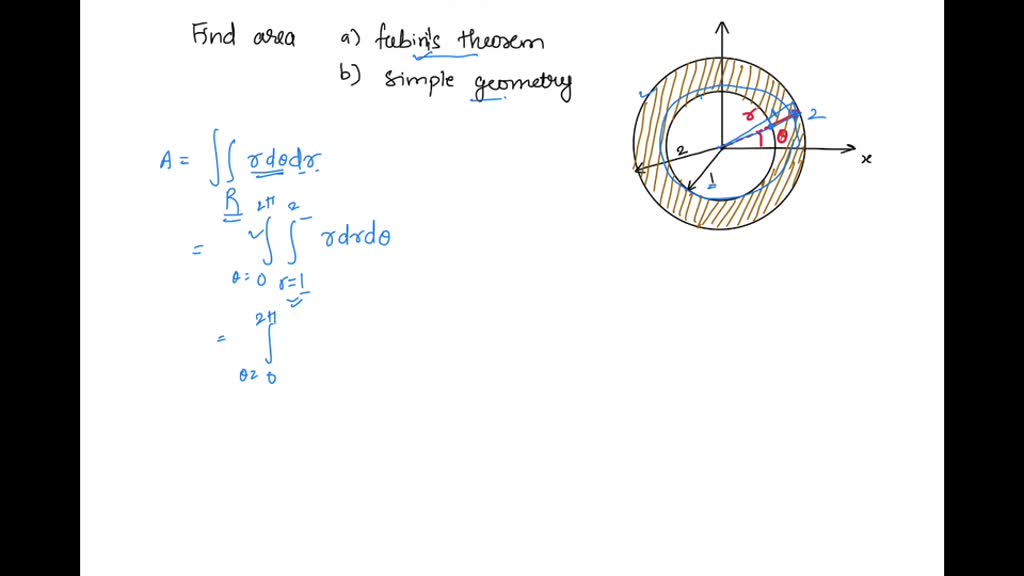 SOLVED:Geometric area Find the area of the circular washer with outer ...
