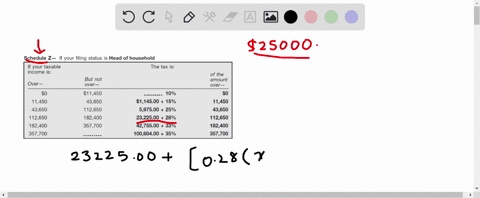 Tax Tables Worksheets And Schedules | Cabinets Matttroy