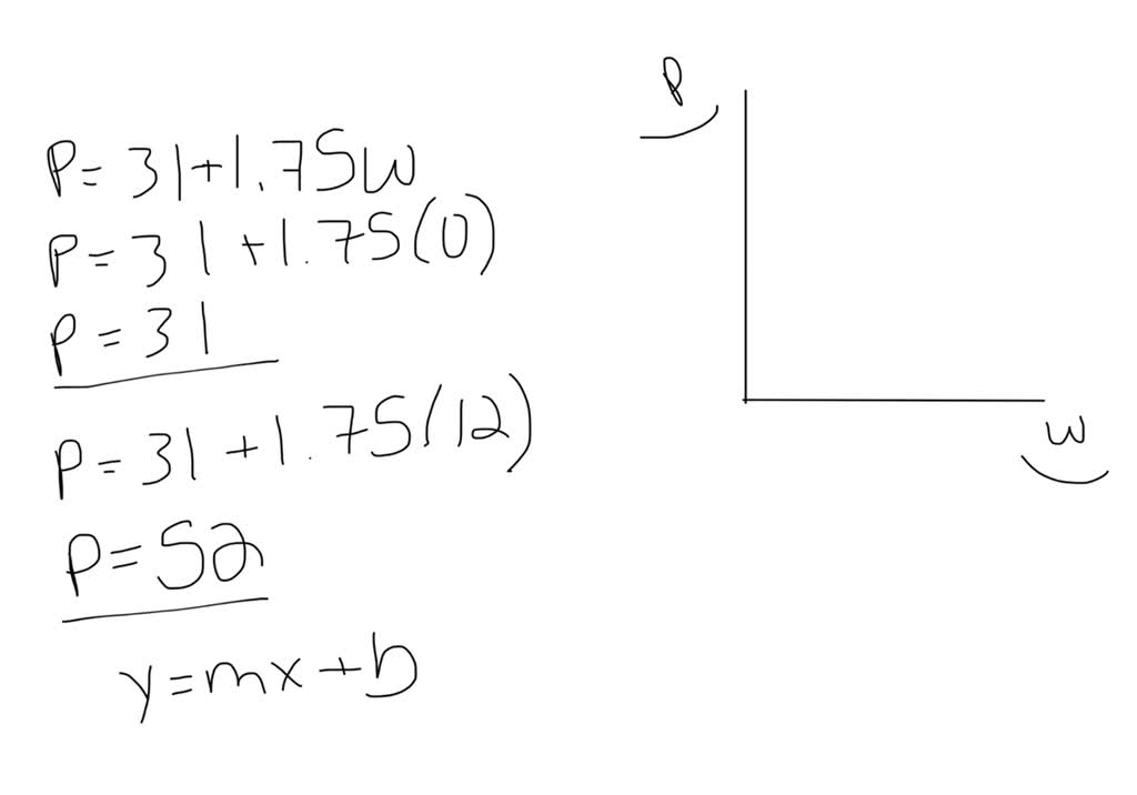 SOLVED 125 The Equation P 31 1 75 W Models The Relation Between The solved-125-the-equation-p-31-1-75-w-models-the-relation-between-the