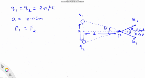 SOLVED:The electric field is a vector and so two electric fields at the ...