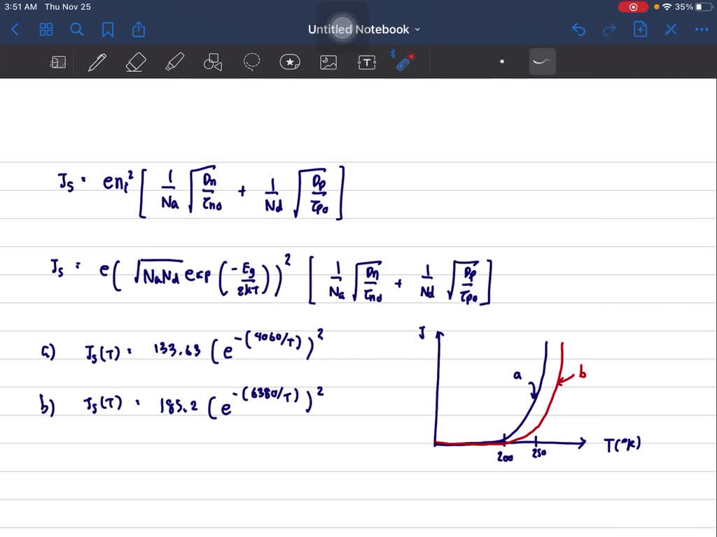 SOLVED:Use the integral form of the Boltzmann superposition principle ...
