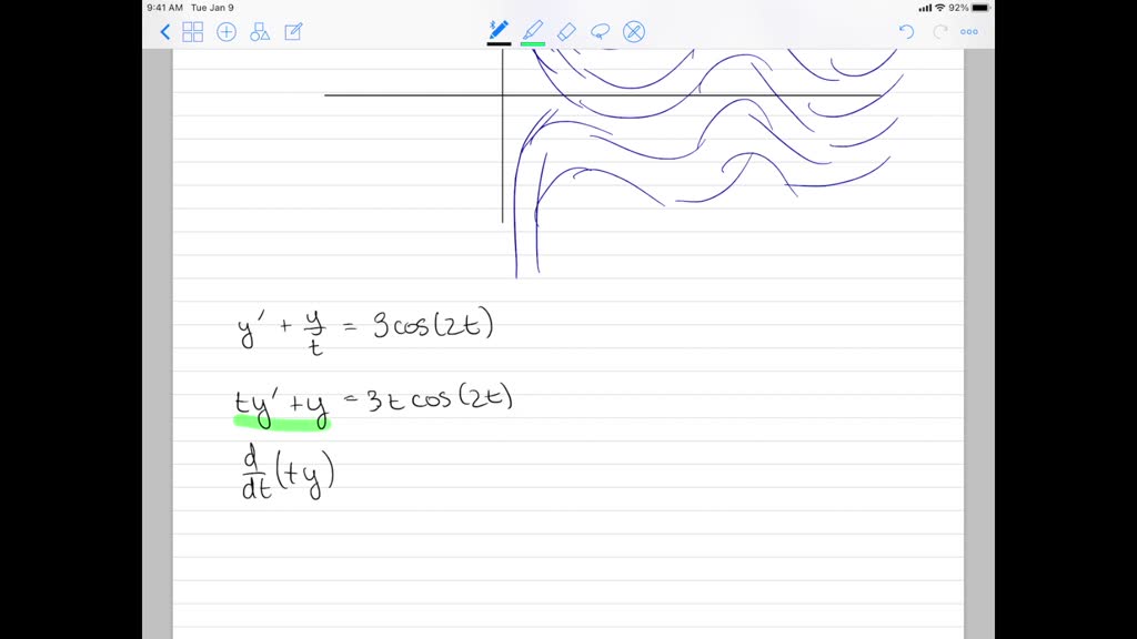 (a) Draw a direction field for the given differential equation. (b) Based on an inspection of ...