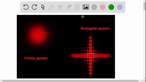 ⏩SOLVED:In our study of diffraction by a single slit, we assume that ...
