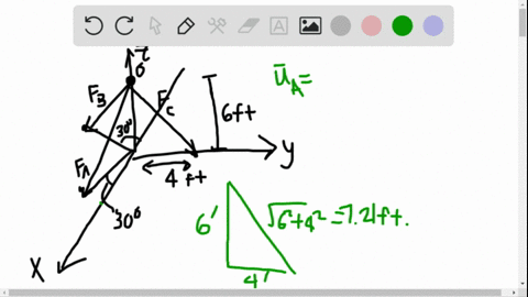 SOLVED:The chandelier is supported by three chains which are concurrent ...