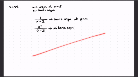 SOLVED:Create a function whose graph has the given characteristics. (There are many correct ...