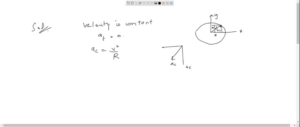 SOLVED:The angular acceleration of a particle moving along a circle is ...