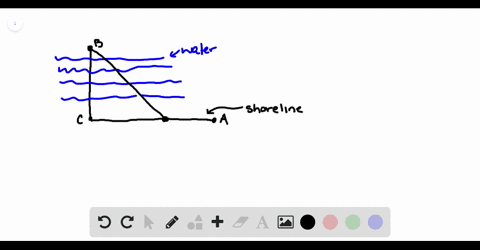 SOLVED:Packaging Design A cylindrical box will be tied up with ribbon ...