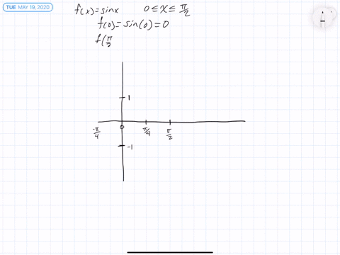 SOLVED:15-22= Sketch the graph of f by hand and use your sketch to find the absolute and local ...