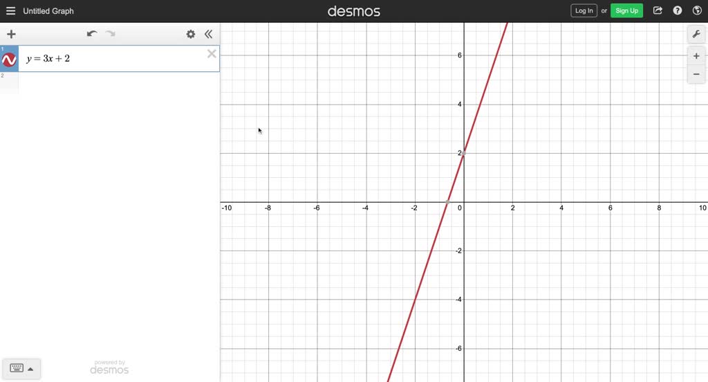 SOLVED y x 3