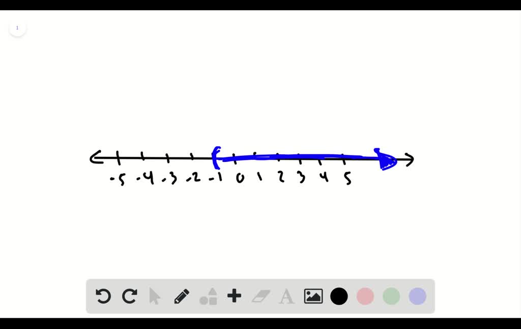 SOLVED:Use words to describe the interval of real numbers. FIGURE CANT COPY