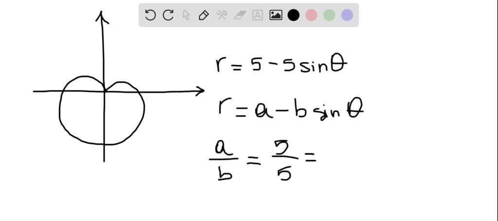 SOLVED:Identify the type of polar graph. (GRAPH CAN'T COPY) SOLVED:Identify the type of polar graph. (GRAPH CAN'T COPY)